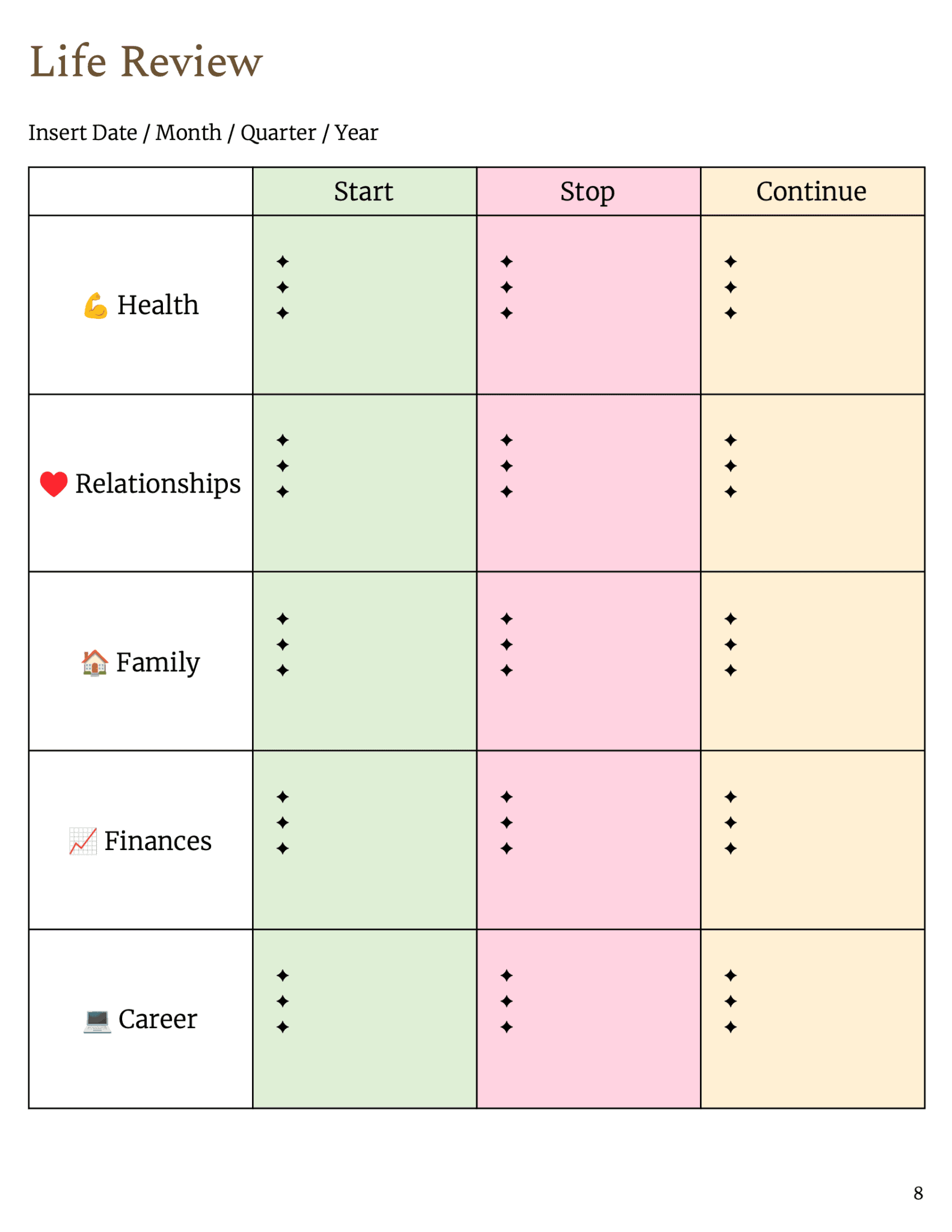 Best Aesthetic Google Docs Bullet Journal Template 🤍 | Your Local's Guide