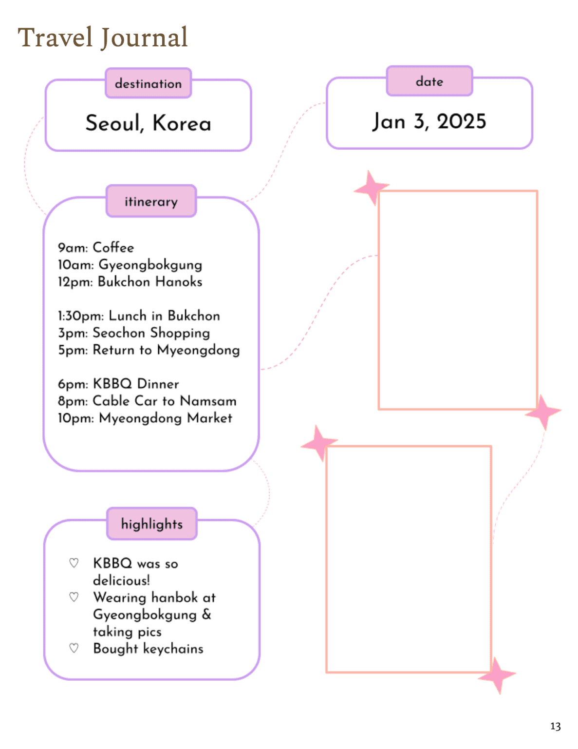 Best Aesthetic Google Docs Bullet Journal Template 🤍 | Your Local's Guide